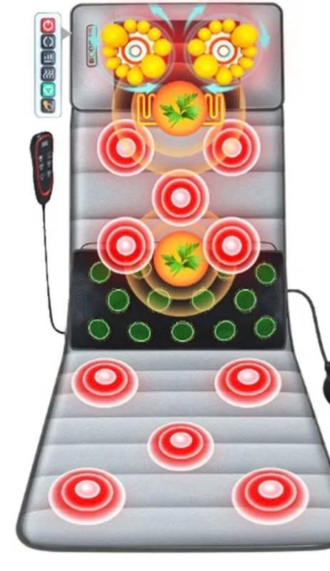 1/18 Get Yourself A Sunday BIG DEAL! Retro Gaming Console ~ Full Body ...