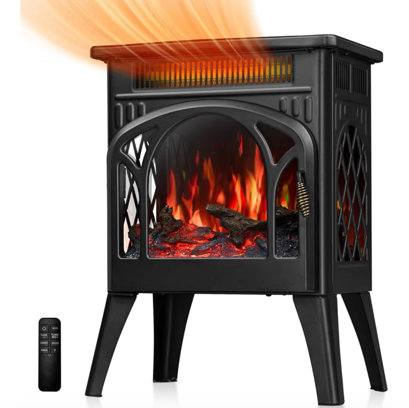 MULTIPLE RETAILERS!!! INCLUDING CANVAS/ART, PATIO & OUTDOOR, FURNITURE ...